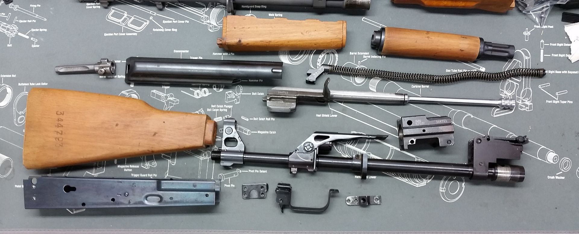 Zastava Zpap M70 questions - Calguns.net