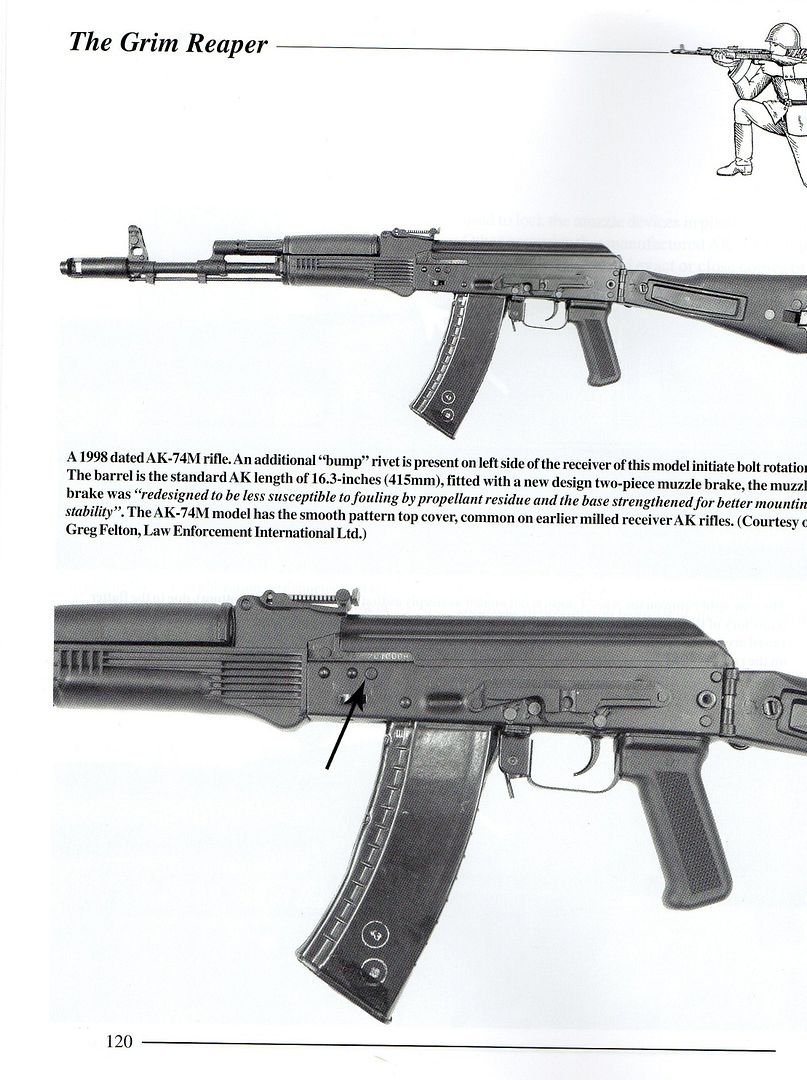 Help with banned saiga rebuild "Bolt Guide Rivet" - Calguns.net