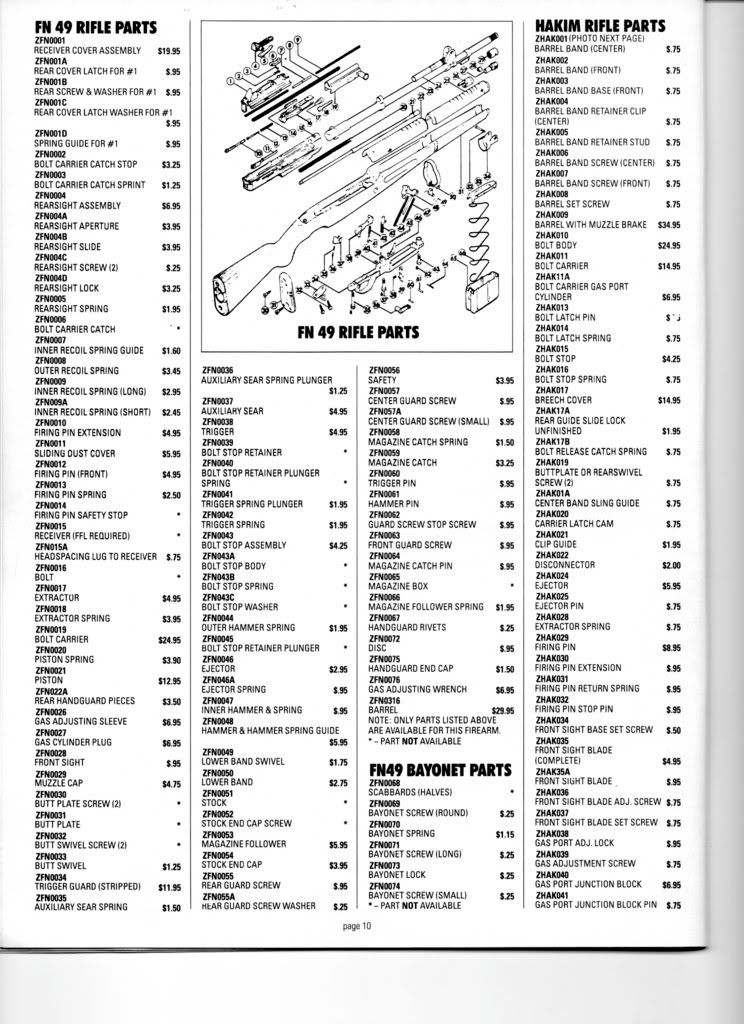 FN 49 - changing calibers? | Gunboards Forums
