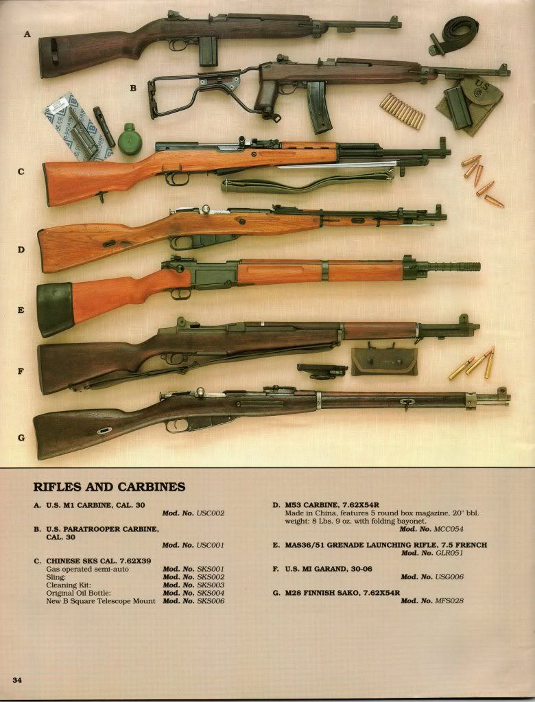 Development, Usage, and Collecting the Chinese T-53 Mosin Nagant ...