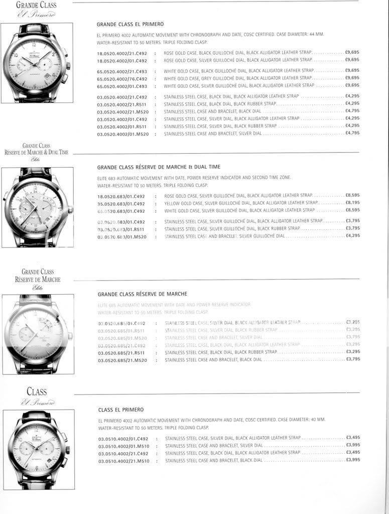 zenith msrp list.... | WatchUSeek Watch Forums
